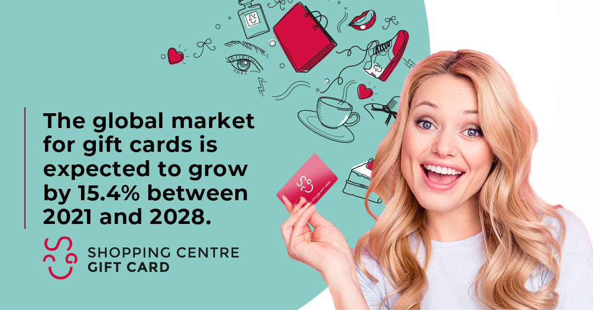 Unlock The Power of a Gift Card - The Facts! | Shopping Centre Gift Card
